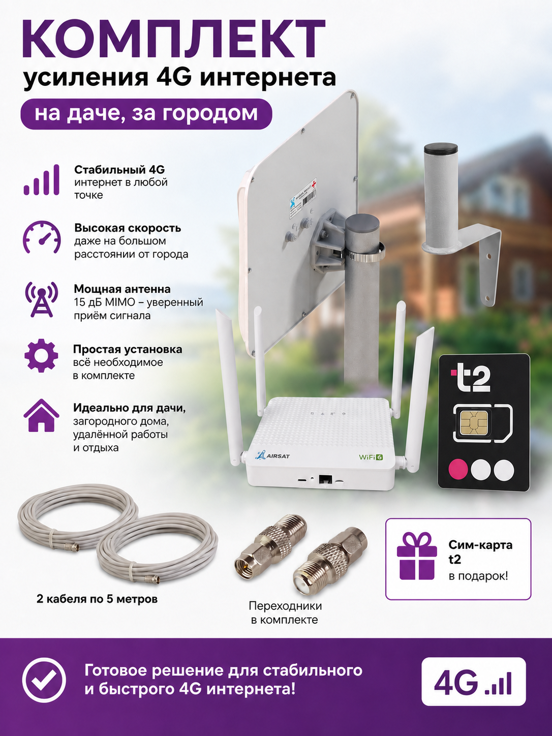Комплект усиления 4 G интернета на даче, за городом 4G роутер Airsat B618, мощная антенна Petra BB mimo 15 Дб, кронштейн , сим-карта T2