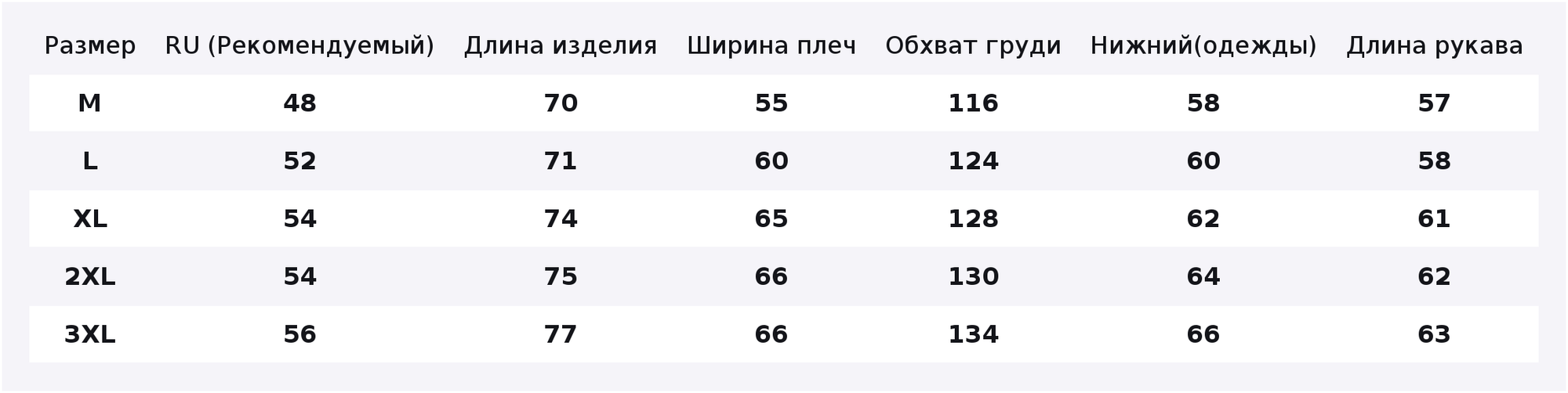 Куртка magmode, размер L — фото 1