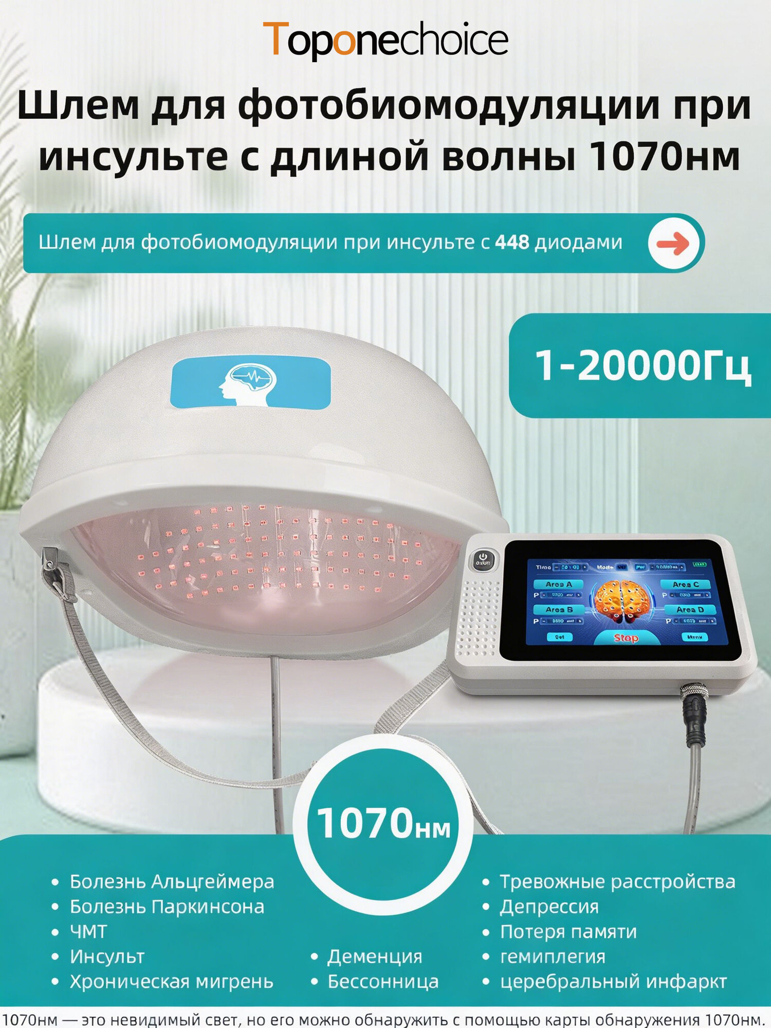 Toponechoice Шлем фототерапии мозга 1070 нм для стимуляции нейронов и улучшения кровообращения