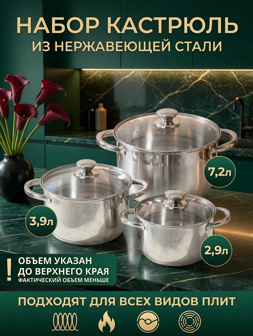 Набор Кастрюль С Крышкой И Толстым Дном Для Кухни и Готовки. Маленьких, Больших Из Нержавеющей Стали Для Газовых, Электрических, Индукционных Плит. 3шт