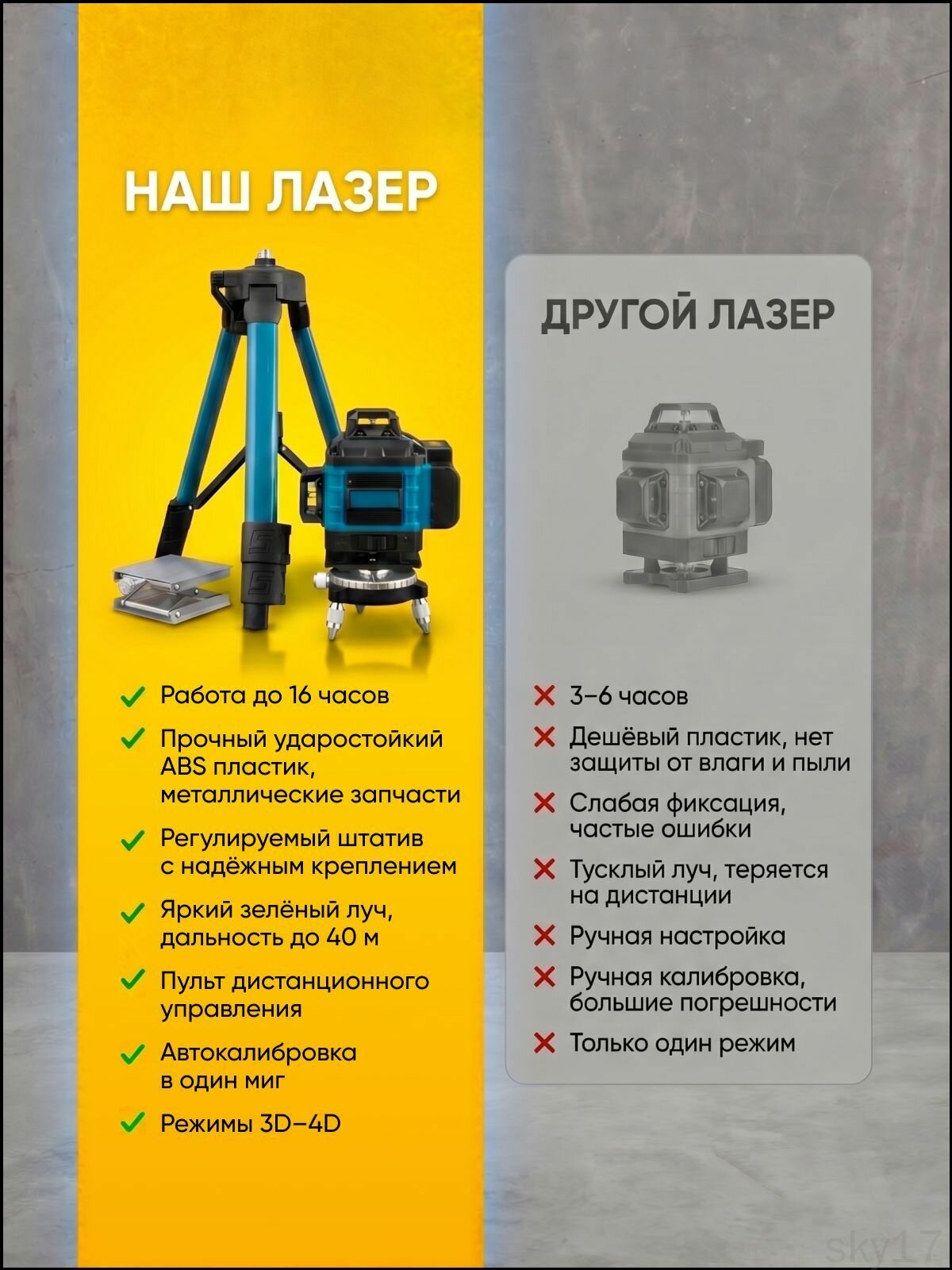 Лазерный уровень / Нивелир профессиональный строительный 4D, 16 лучей, Зелёный луч 360 градусов, с пультом управления и штативом в кейсе + 2 АКБ