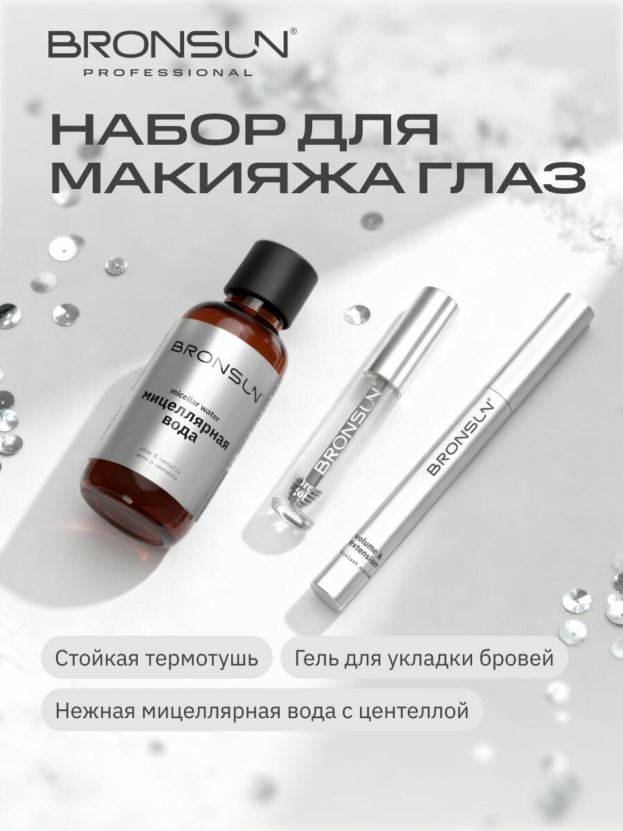 Подарочный набор для макияжа глаз