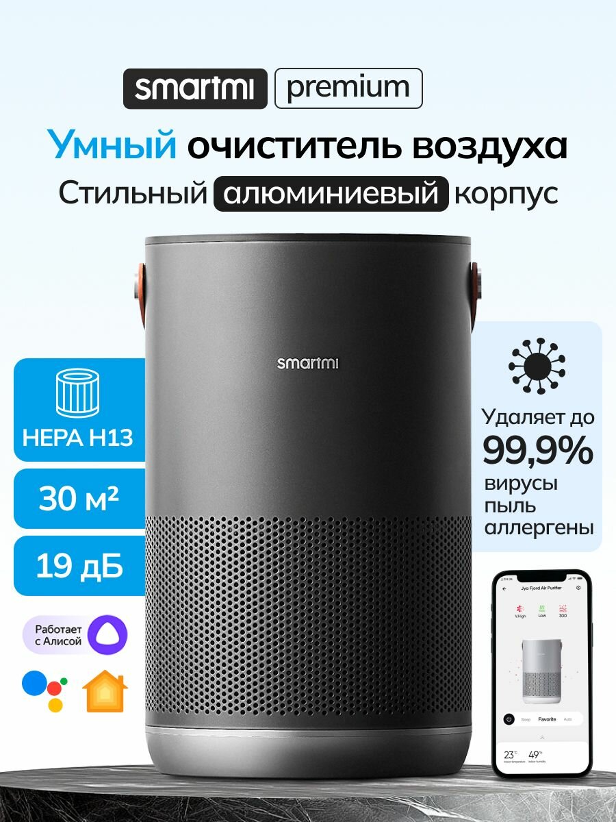 Очиститель воздуха Smartmi Air Purifier P1. Защита от пыли, аллергенов, шерсти, запахов