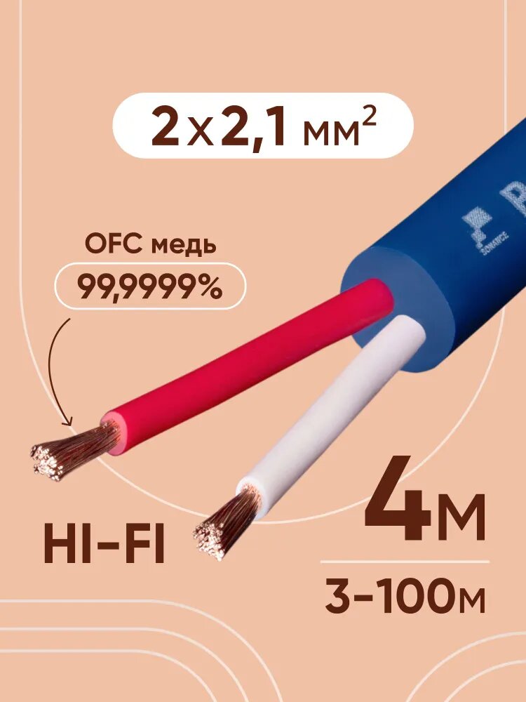 Медный акустический кабель SONANCE 14GA (2x2,08 мм), Hi-Fi, 4 метра, Синий, для колонок и автозвука