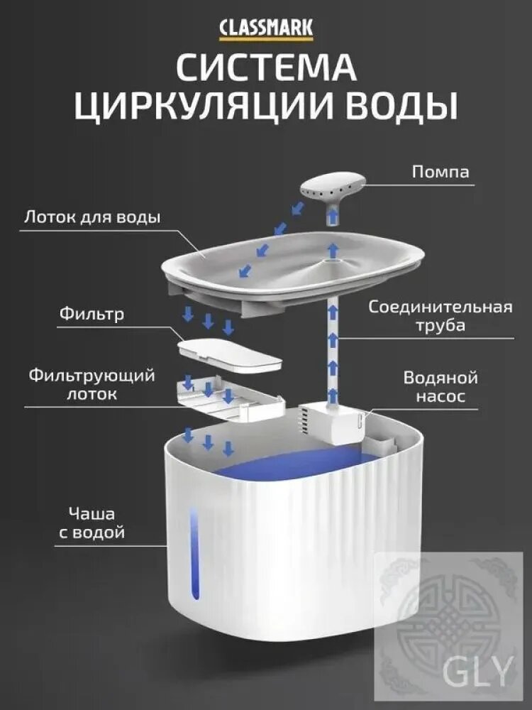 Поилка для животных — фото 1