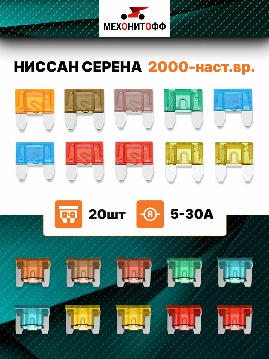 Предохранители Ниссан Серена 2000-наст. вр. набор Мини+Микро 20 шт / Nissan Serena