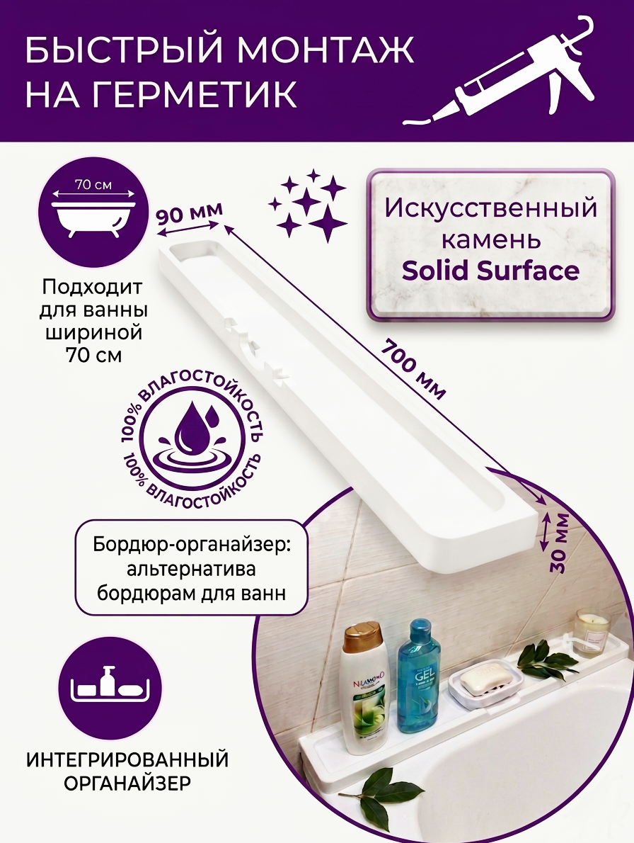 Полка-бордюр для ванны из искусственного камня: замена плинтуса при зазорах и щелях, белый, 70 см
