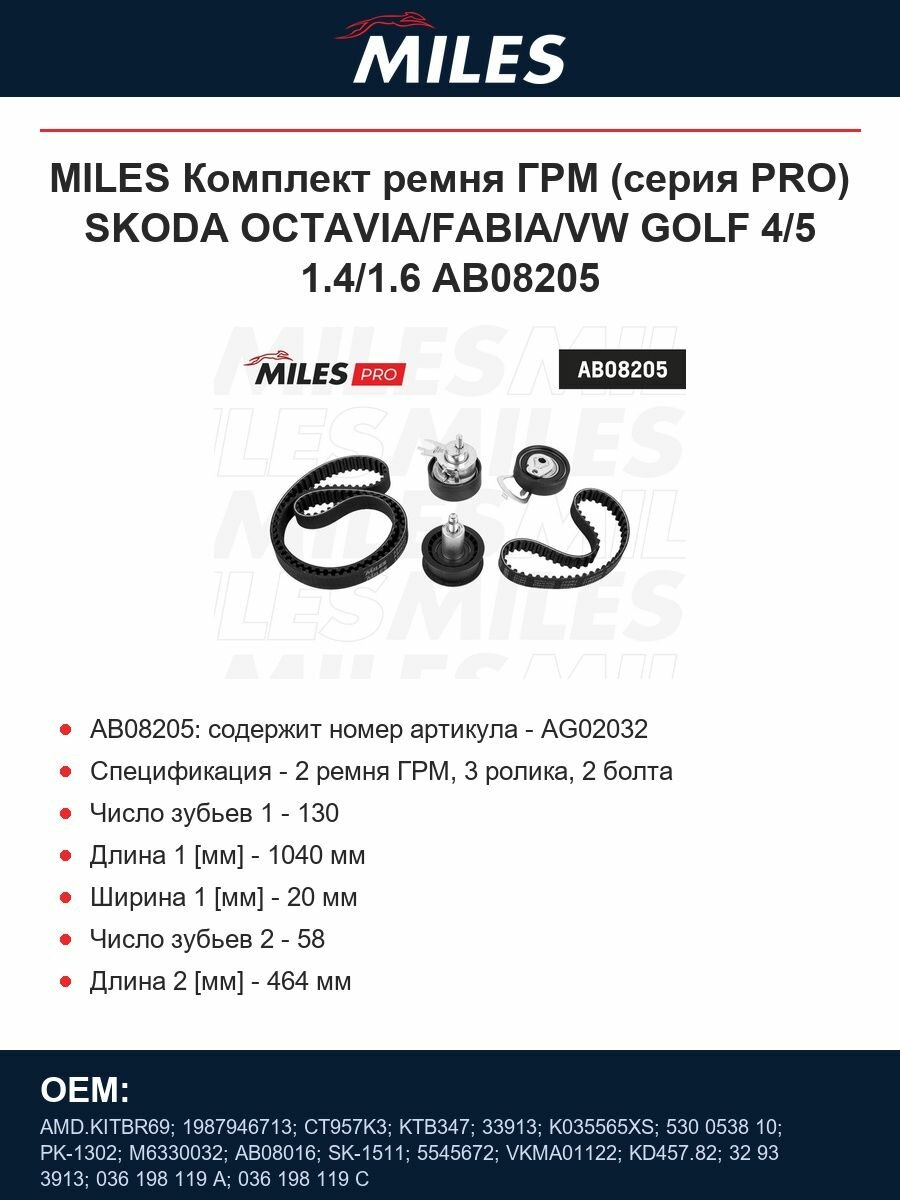 MILES Комплект ремня ГРМ (серия PRO) SKODA OCTAVIA/FABIA/VW GOLF 4/5 1.4/1.6 AB08205