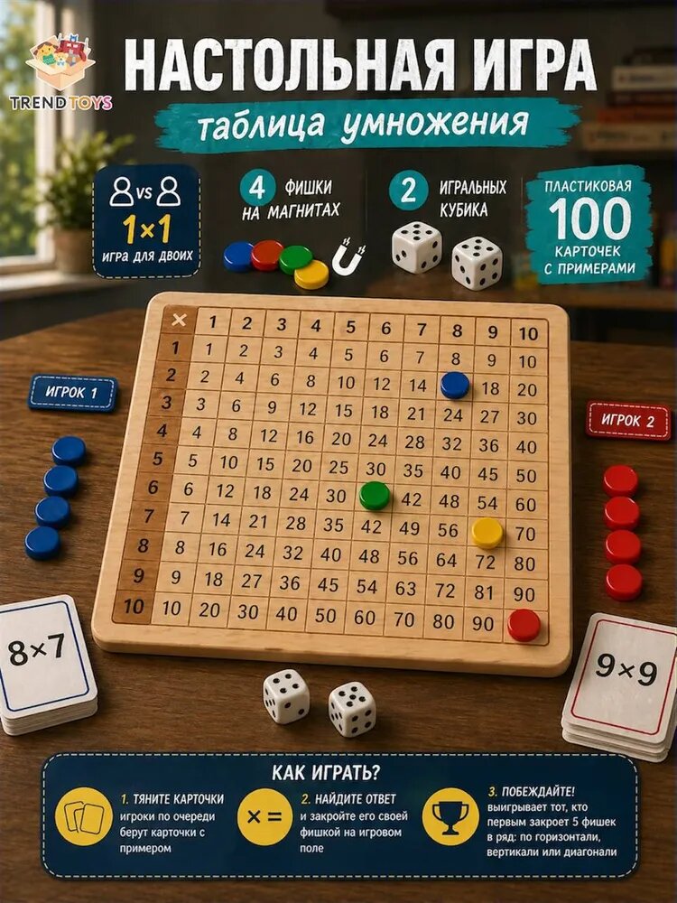 Таблица умножения игра настольная для детей Пластиковая