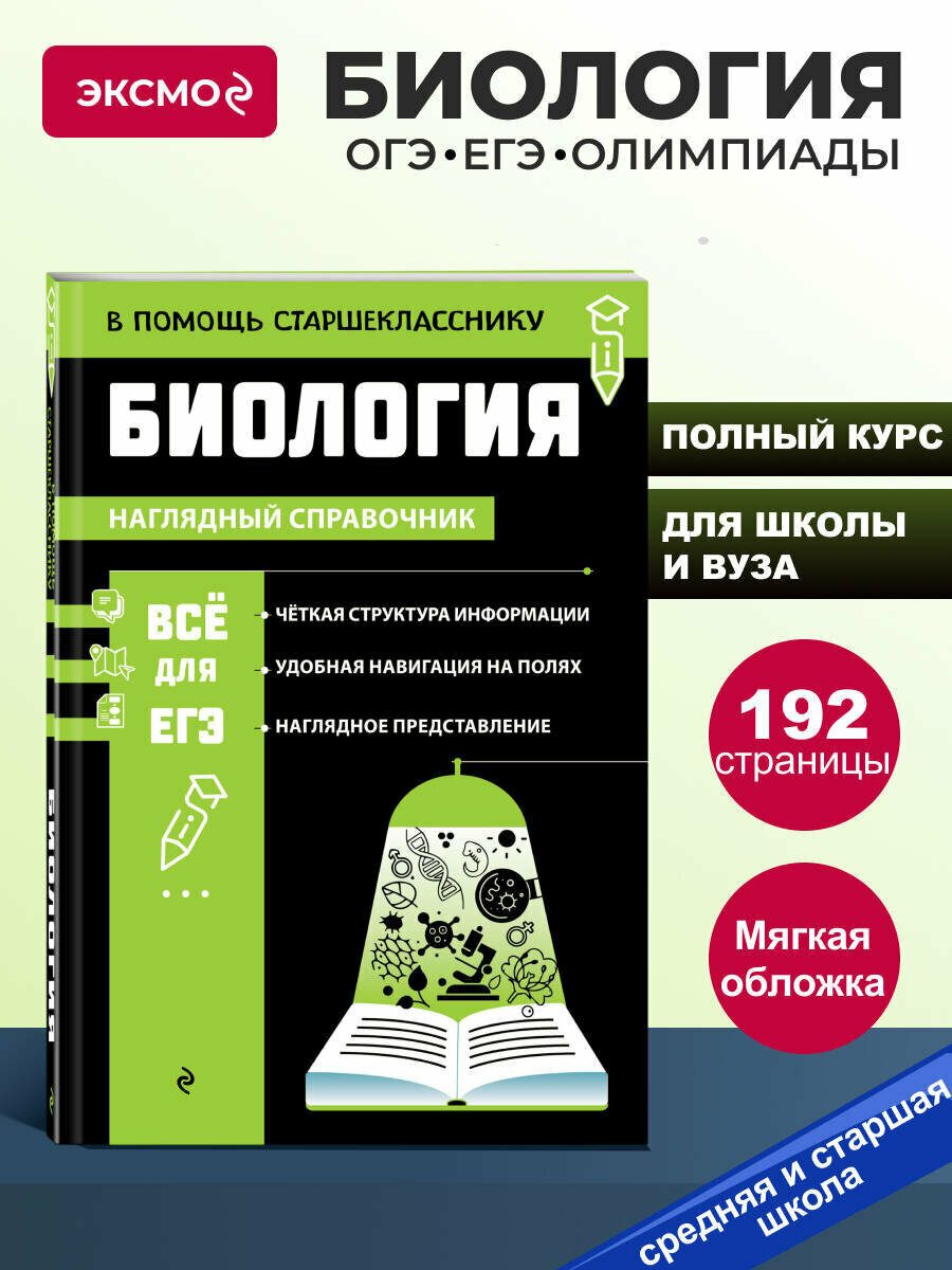 Мазур О. Ч. Биология