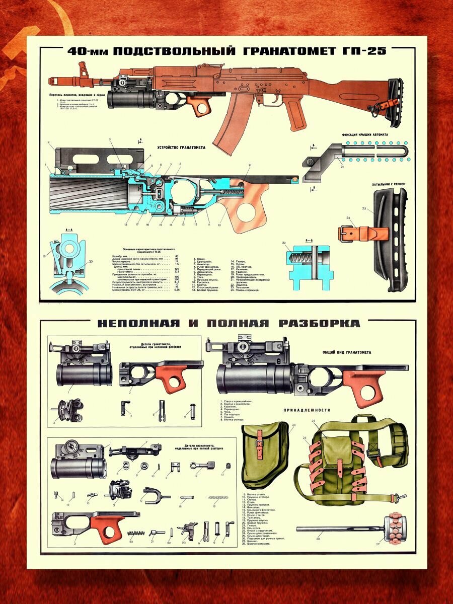 Плакат устройство "Подствольный гранатомет 40-мм (ГП-25)" - 30х40см, Советский постер