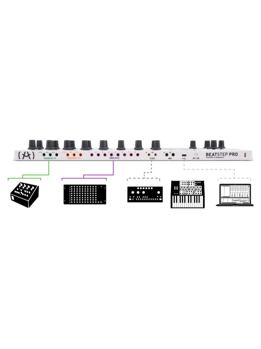 MIDI контроллер Arturia BeatStep PRO — фото 1
