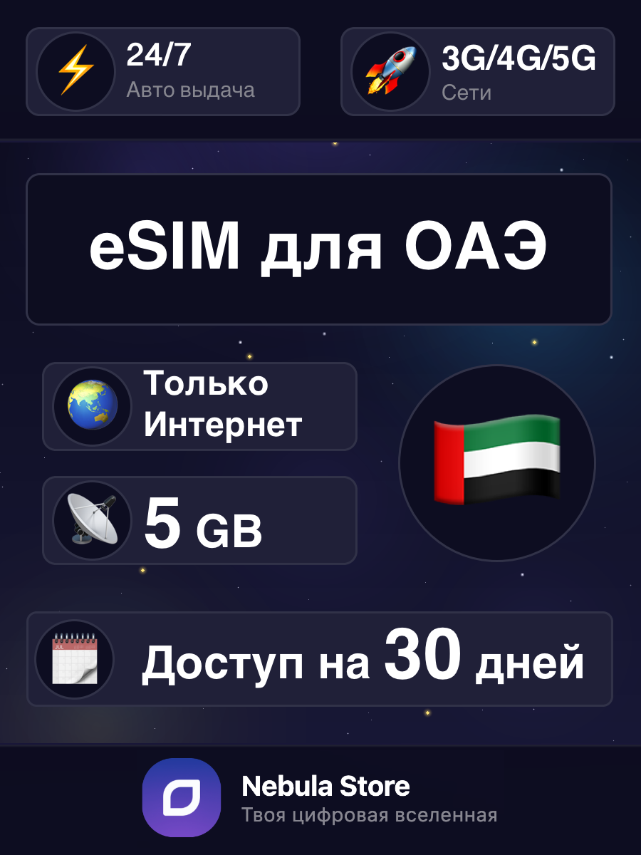 ESIM ОАЭ | Дубай | Интернет | 5 ГБ на 30 дней | 4G, 5G | Для телефона и планшета - автовыдача 24/7
