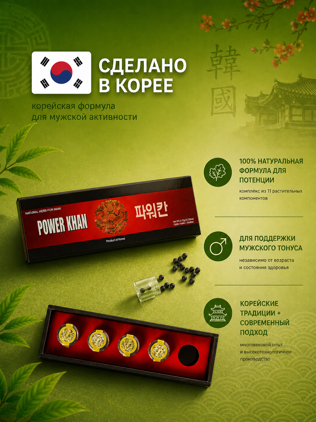 БАД Могучий Хан PowerKhan №50 , мощное средство для потенции, профилактика простатита, тестостерон.