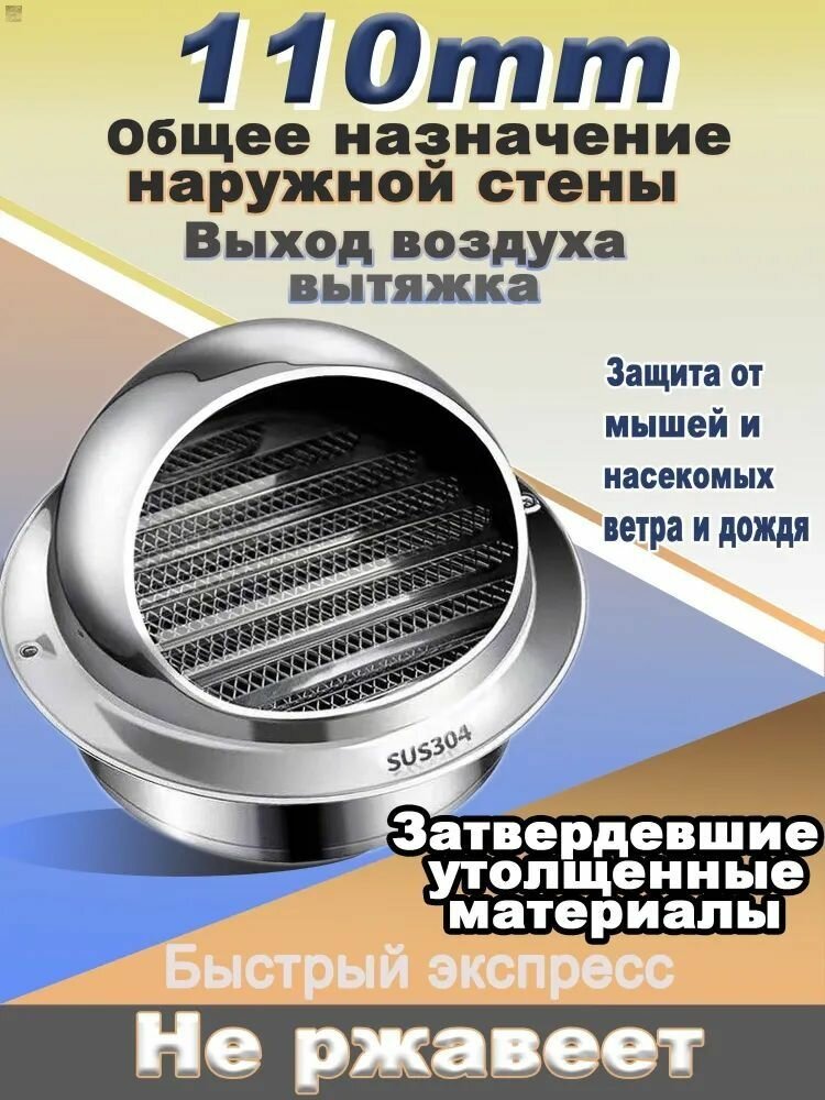 Комплект кровельной вентиляции вентиляционный комплект кровли для крыши