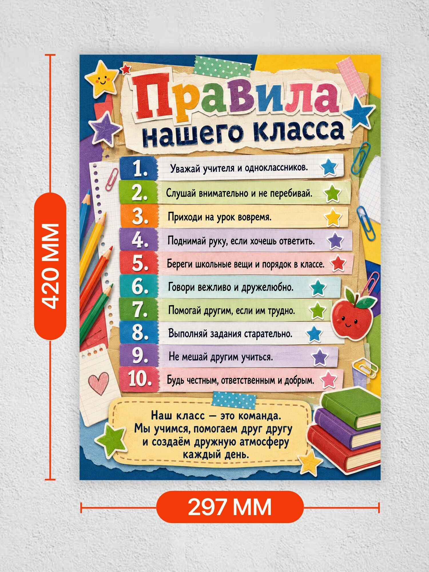 Правила класса плакат — фото 1