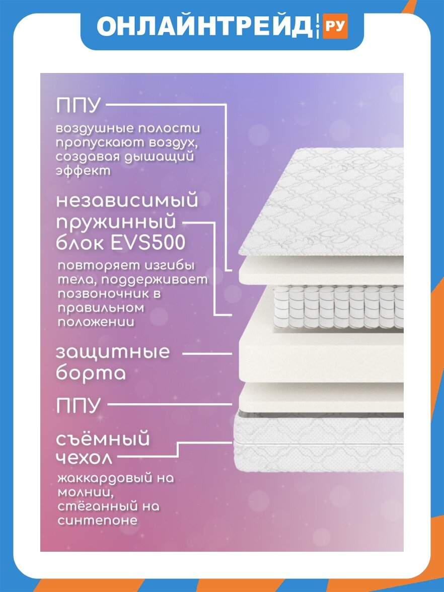 Матрас Капризун Дрим Симпл 80х160х14 см