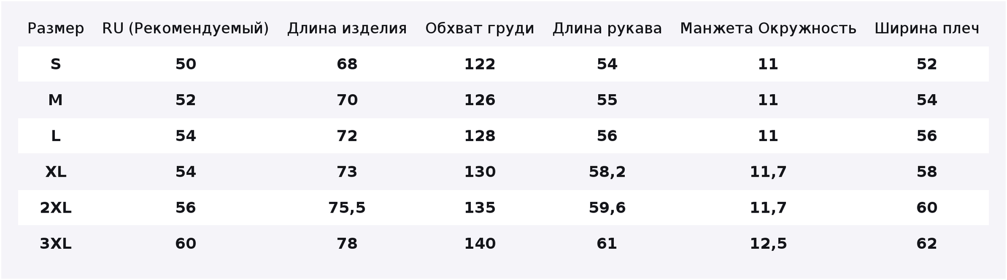 Куртка A.X.S.K, размер S — фото 1