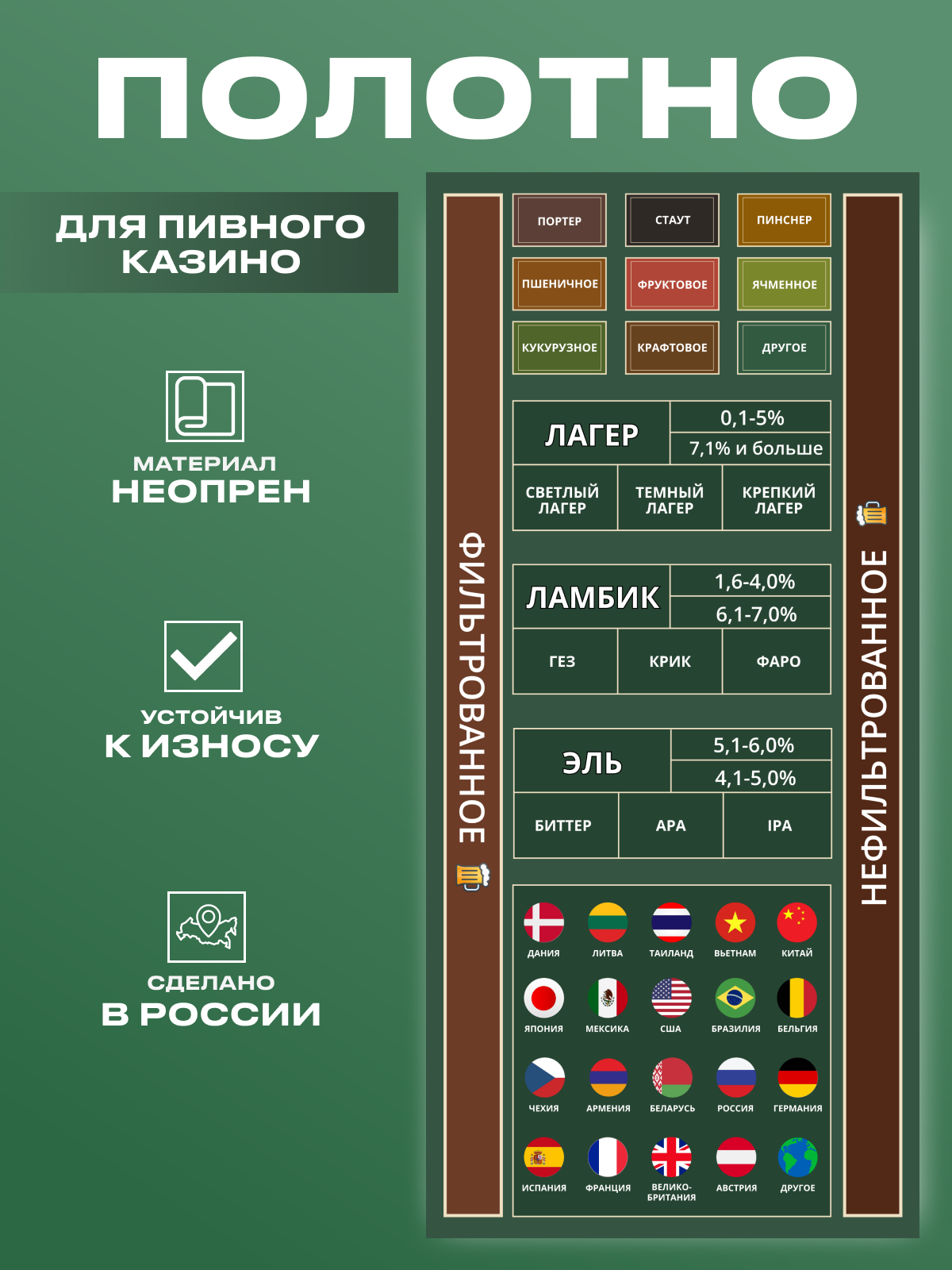 "Пивное Казино" - полотно для игры