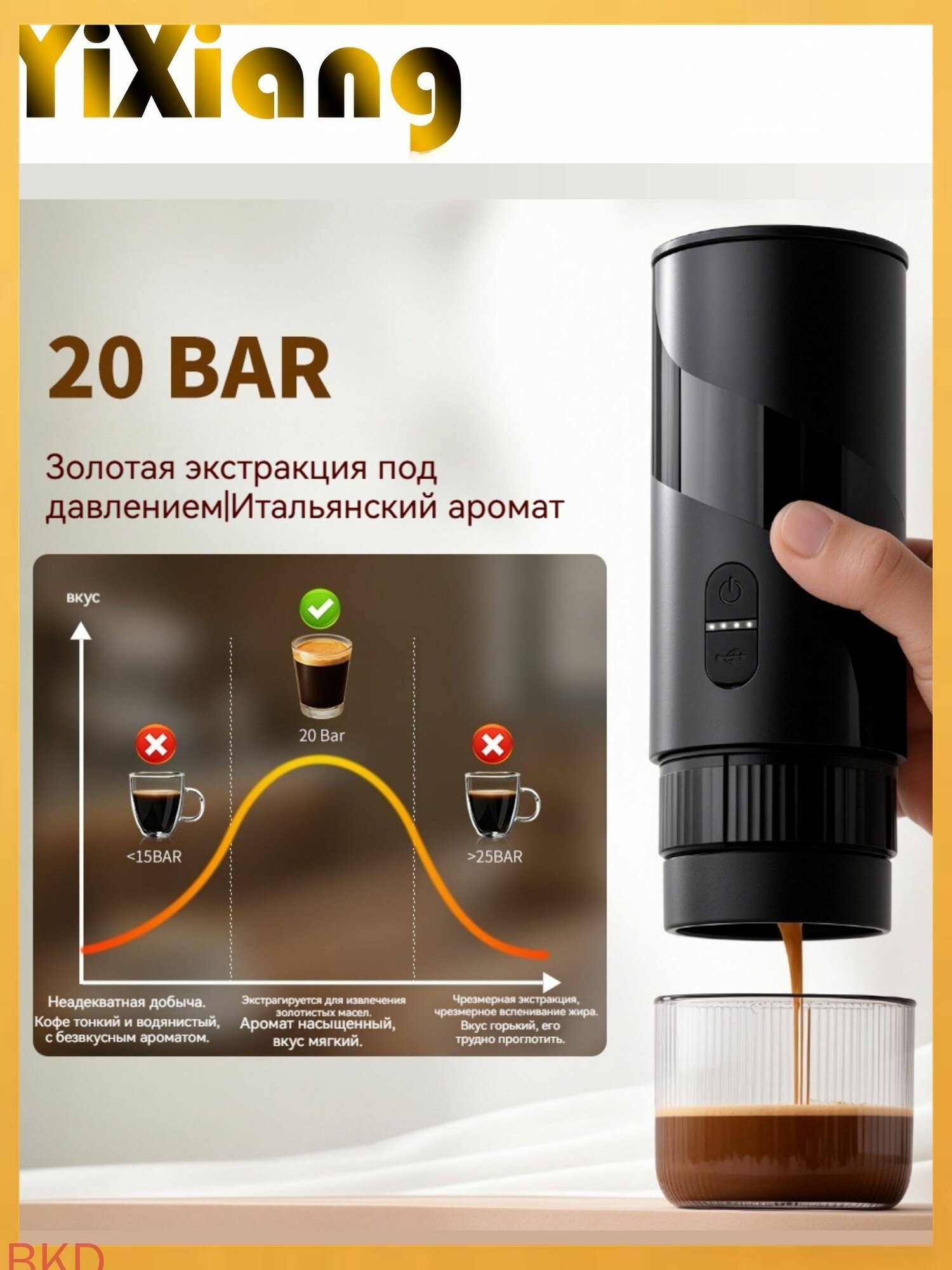Воронка для заваривания кофе