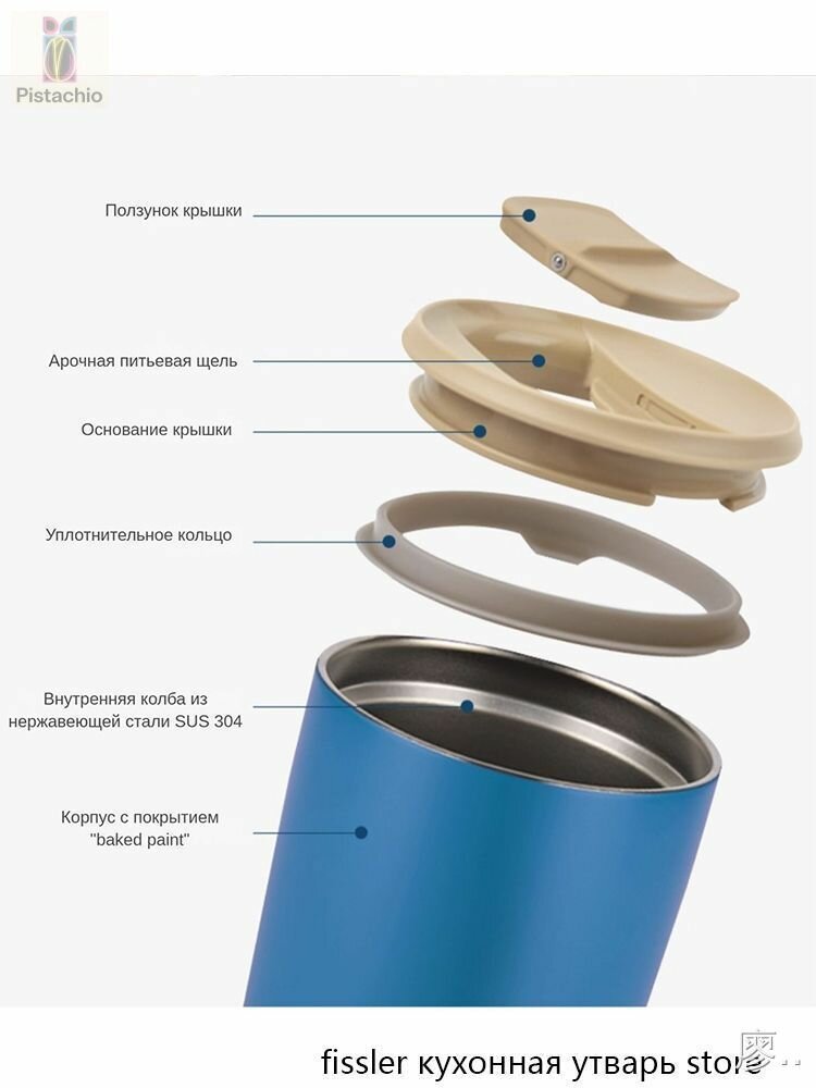 Термокружка THERMOS TC-500 BK, чёрная, 0.5 л (500мл), для дома и кухни — фото 1