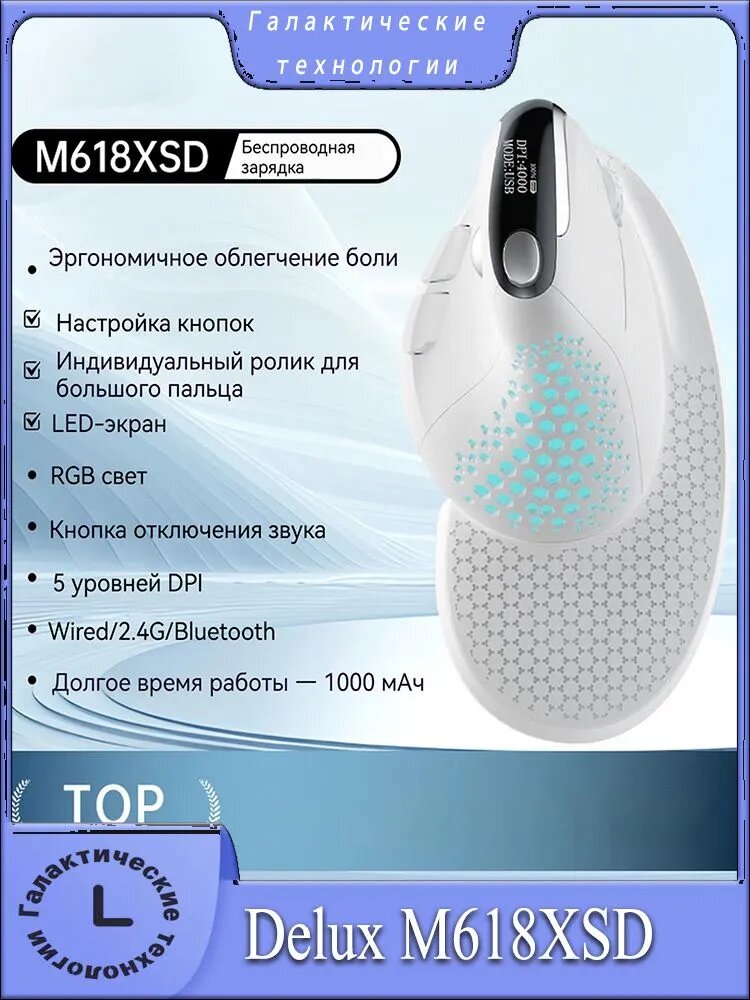 Мышь беспроводная Delux M618XSD Вертикальная мышь, Wired/2.4G/Bluetooth, белый