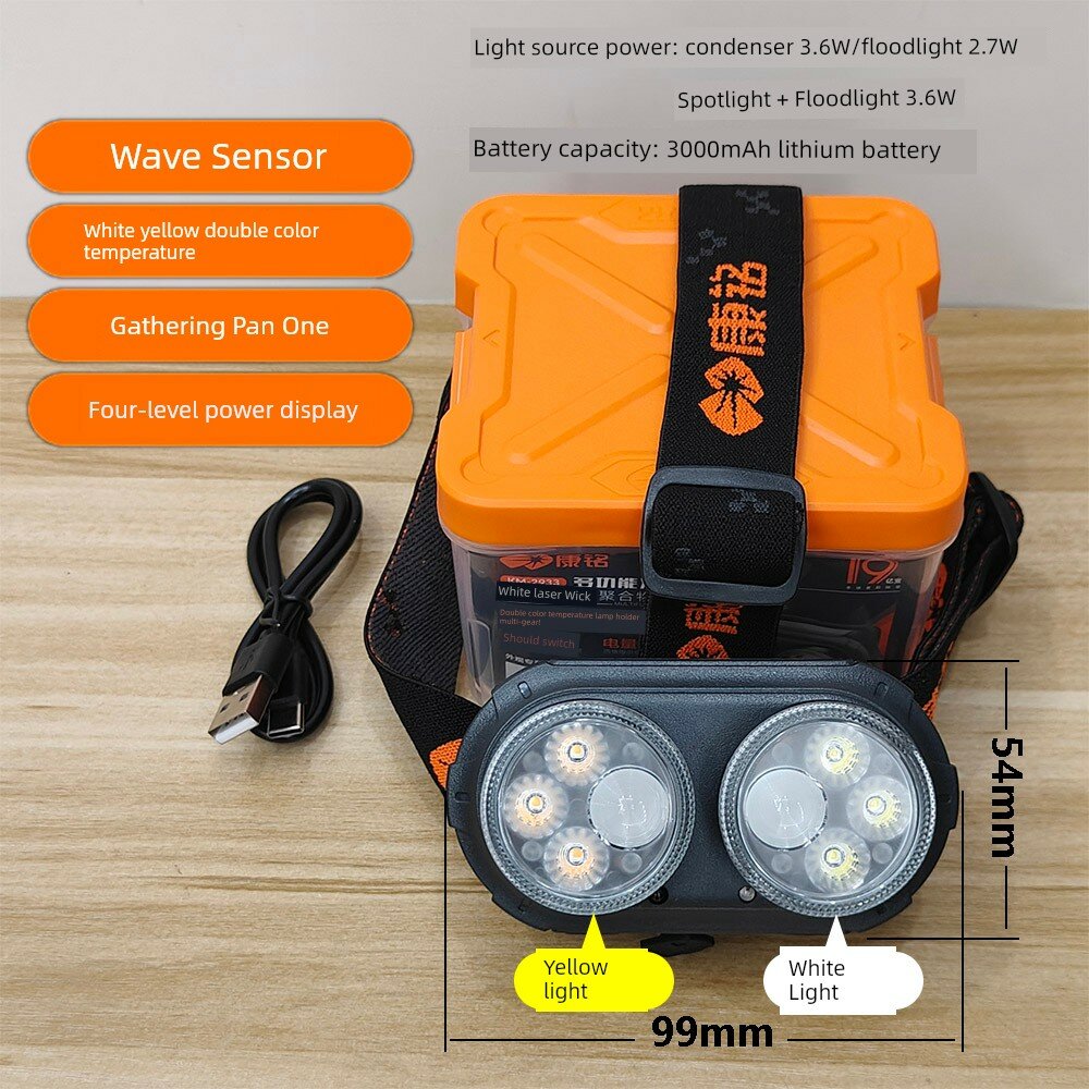 Kangming светодиодная фара литиевая батарея KM-2890L2888/2850A/2851A/2832A/2831A-2899 шахтерская лампа KM-2933 7.2W