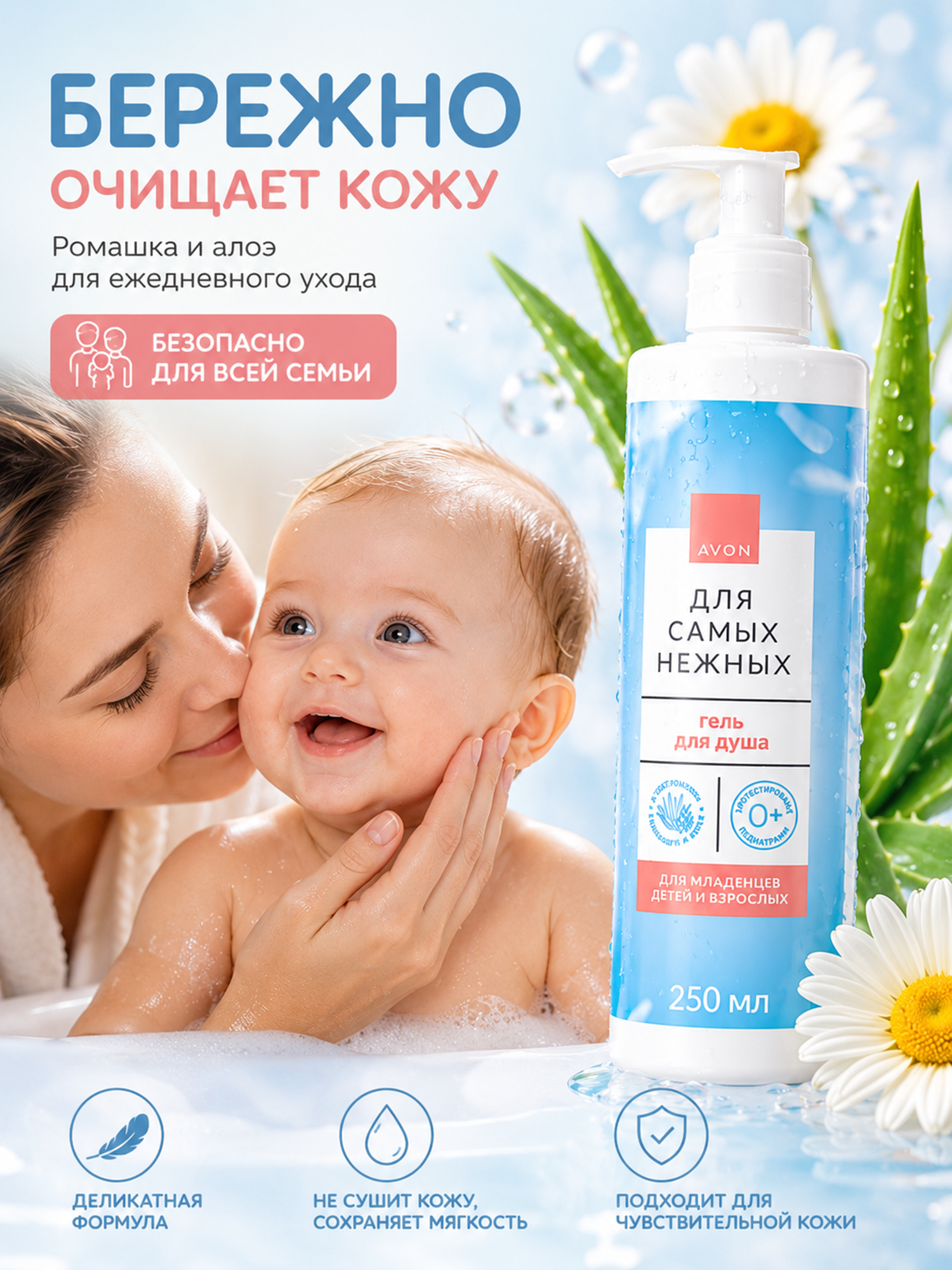 Гель для душа 0+ — фото 1