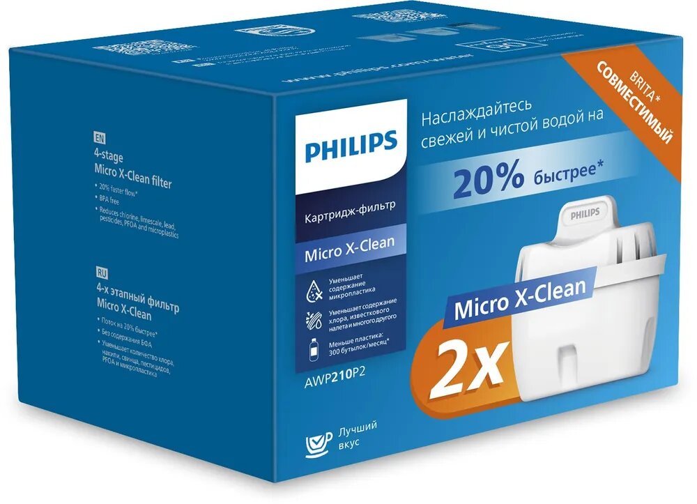Универсальные картриджи Philips AWP210P2 для фильтр-кувшина Брита и Филипс, 2шт, задерживают хлор, известь, тяжелые металлы, не содержит BPA