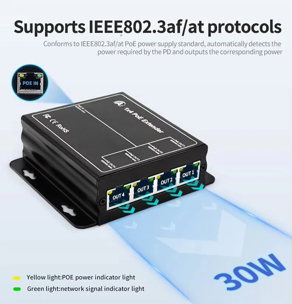HSmart HD Удлинитель POE RJ45 4-портовый