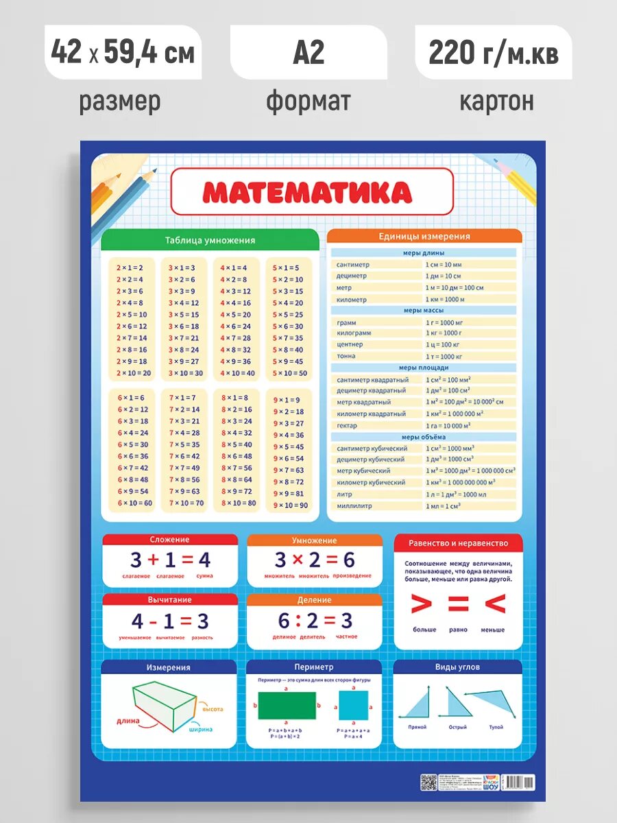 Обучающий плакат постер для детей Математика А2