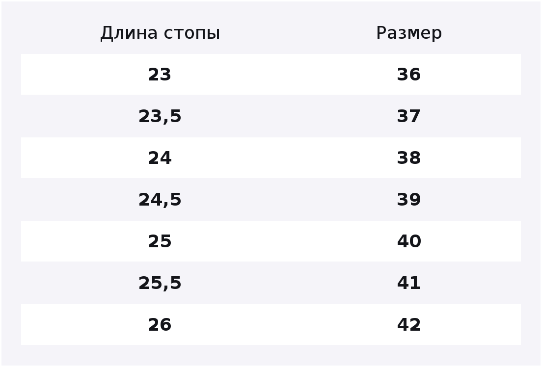 Угги, размер EU 39 стопа (24,5CM), бежевый — фото 1
