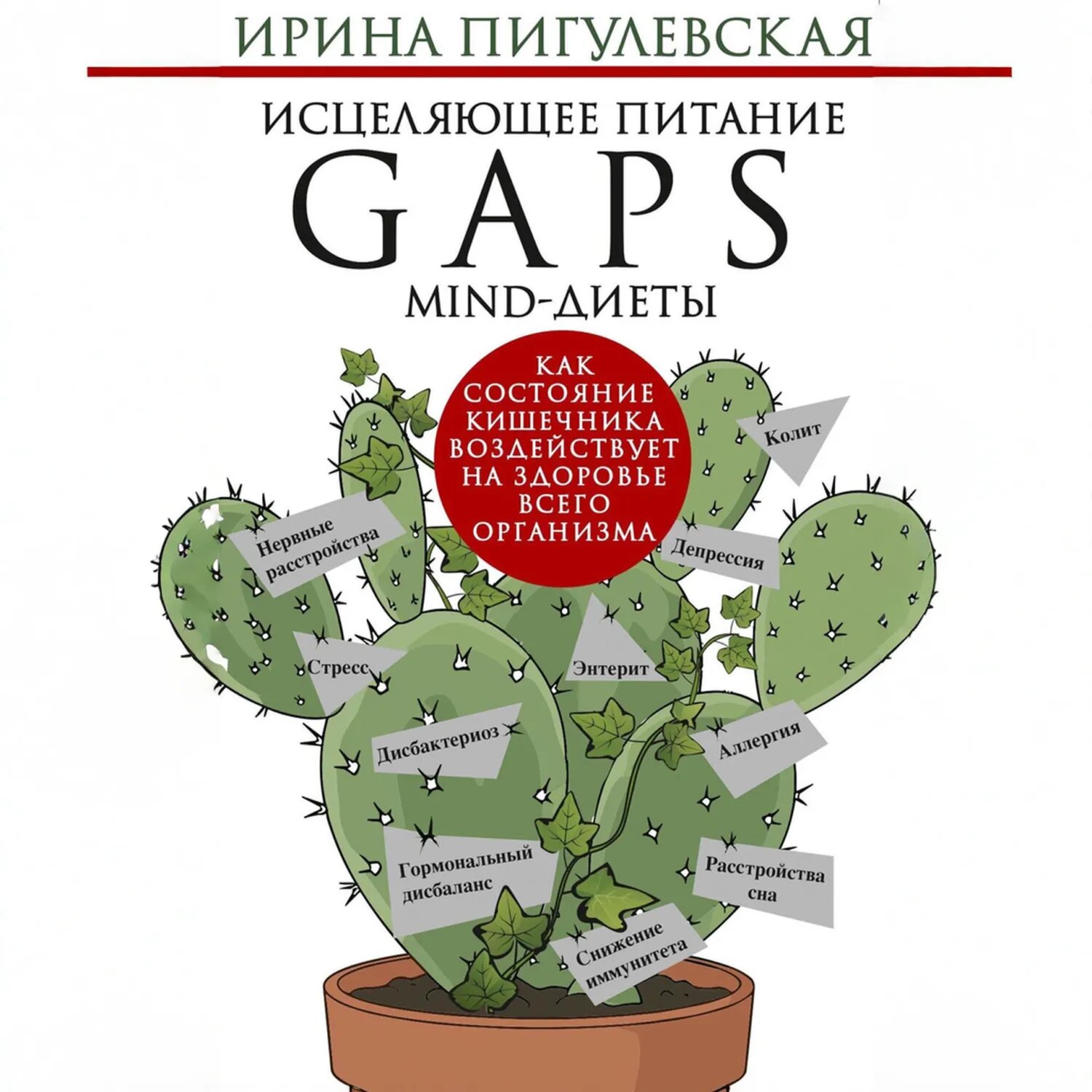 Исцеляющее питание. GAPS-, MIND-диеты. Как состояние кишечника воздействует на здоровье всего организма [Аудиокнига]