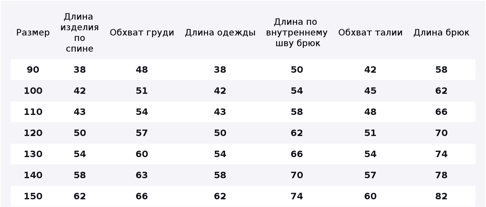 Комплект одежды , размер OneSize — фото 1