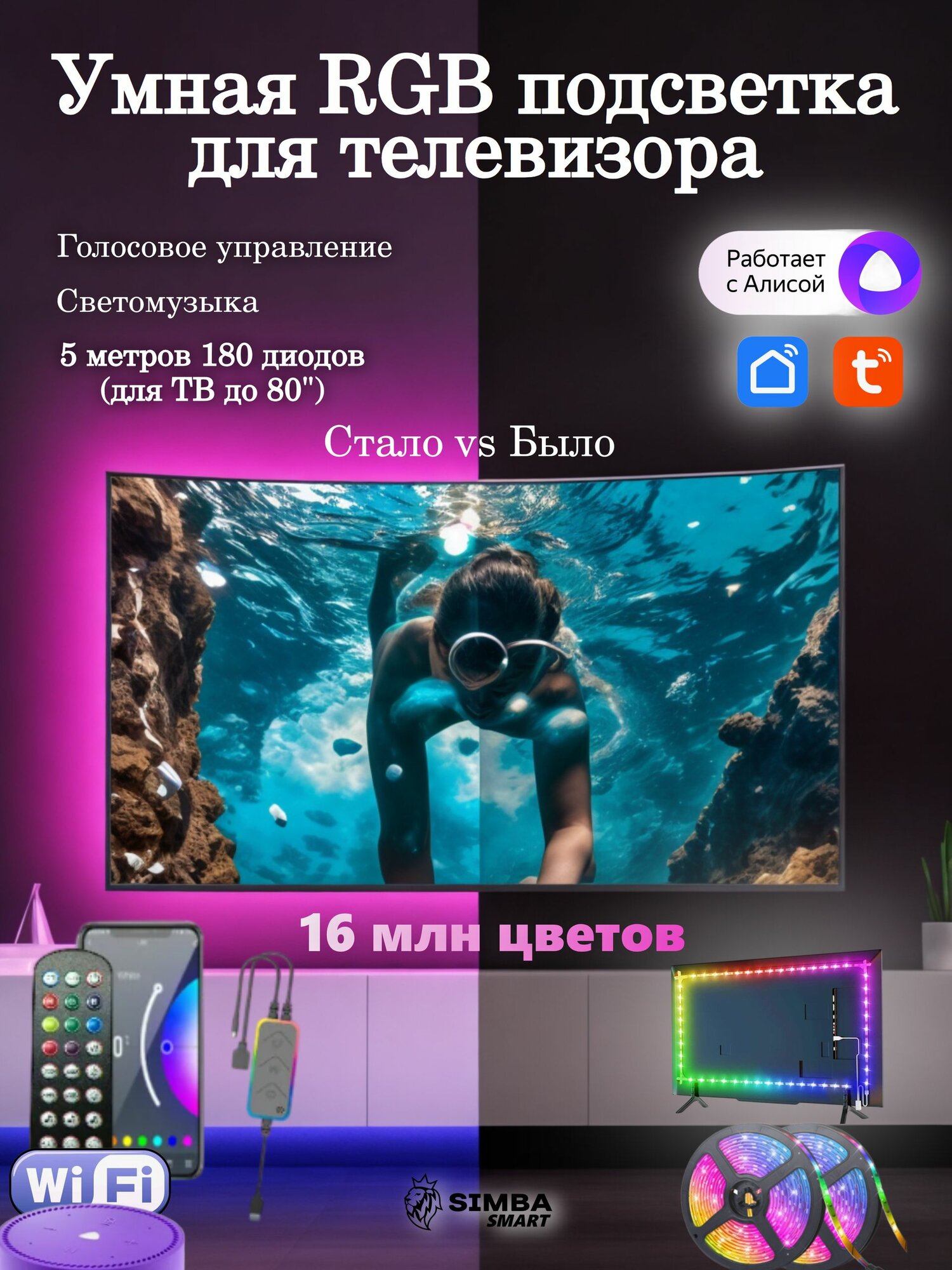 Умная подсветка для телевизора с Алисой светодиодная RGB