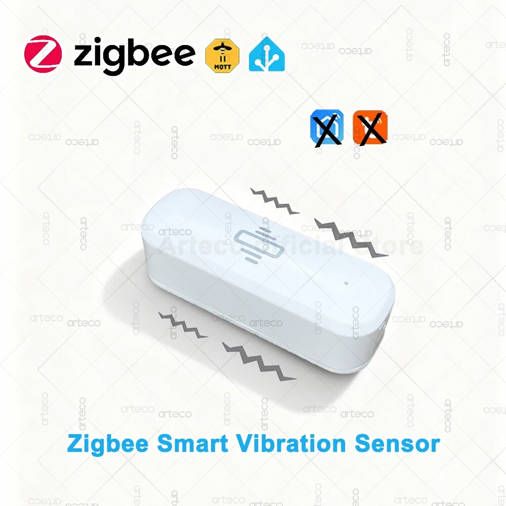 Умный датчик вибрации ZigBee 3,0, удаленный монитор, защита дома, защита от поражения, сигнализация, поддержка Zigbee2MQTT, д.
