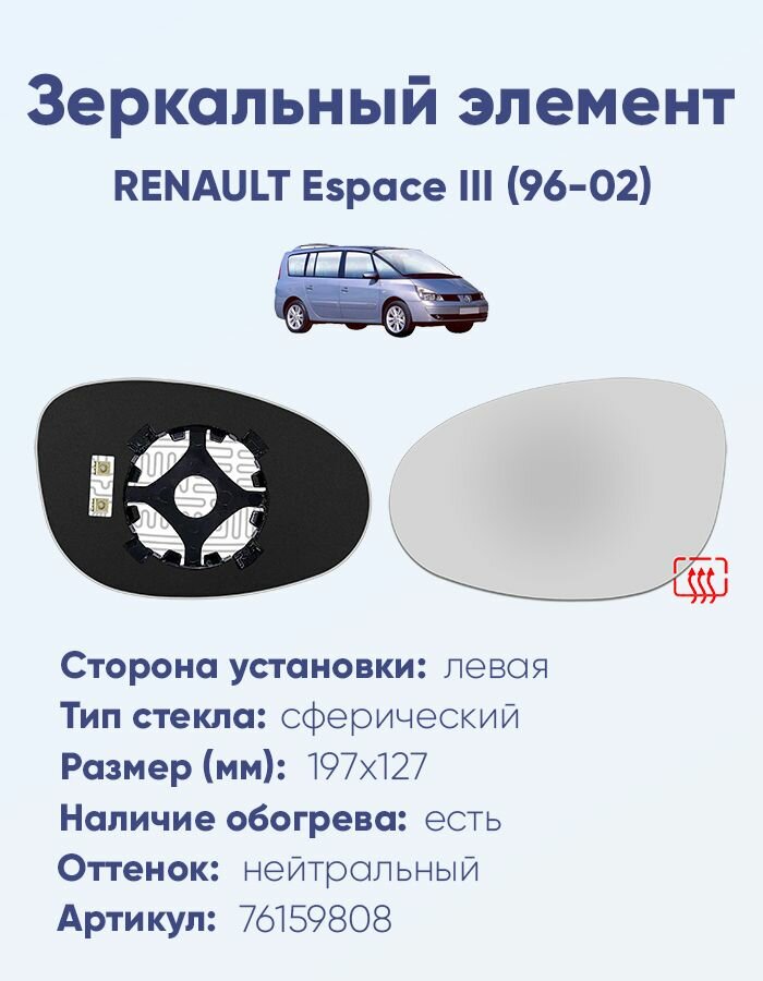 Зеркальный элемент левый RENAULT Espace III (96-02) сфера нейтральный с обогревом