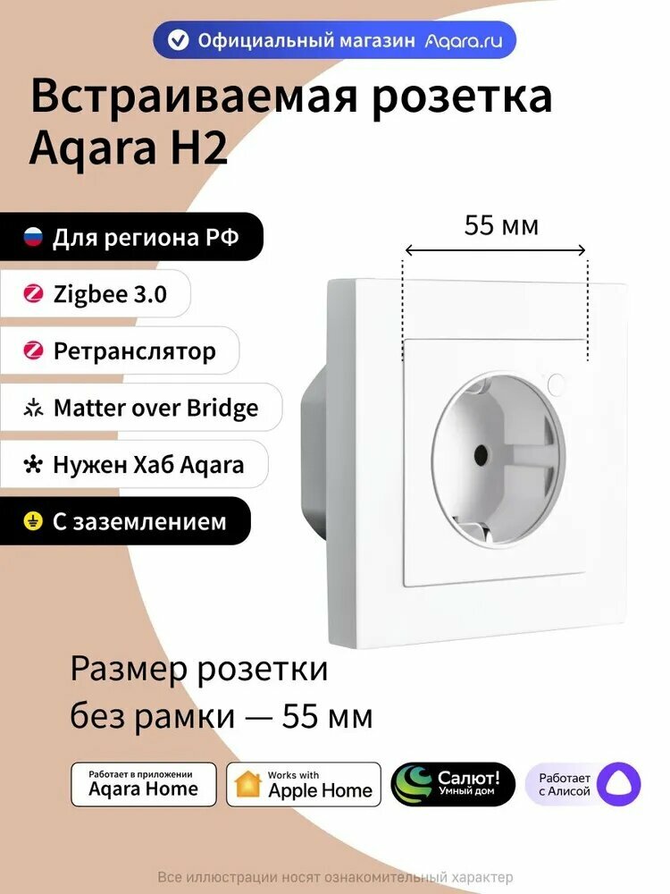 Умная встраиваемая розетка H2 WP-P01D