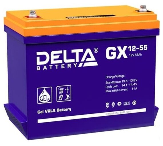 Аккумуляторная батарея для ИБП Delta Battery GX 12-55