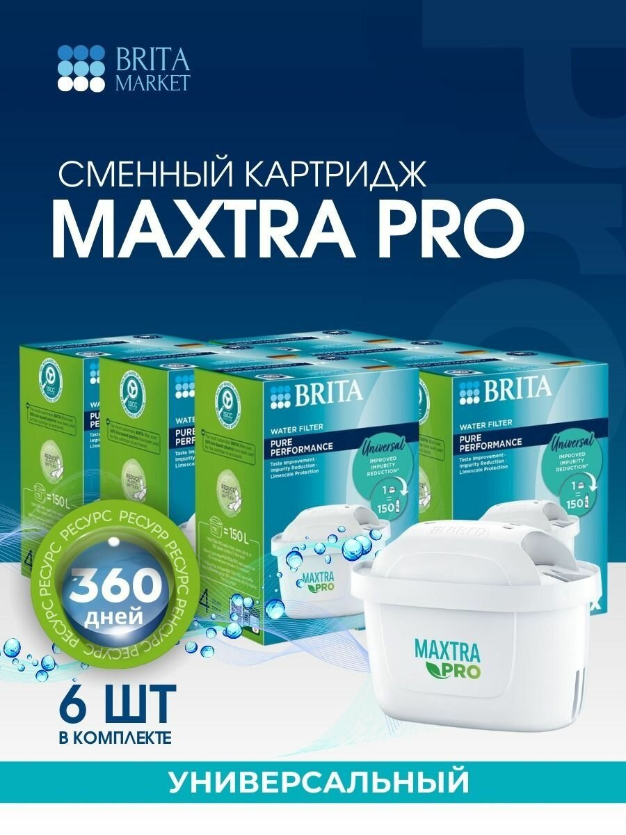 Сменный картридж для фильтра-кувшина