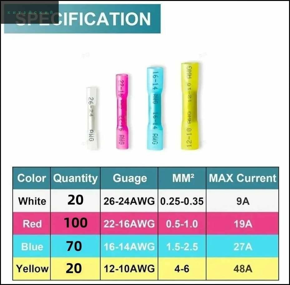 Набор 210 шт. термоусадочная муфта. Обжимная втулка