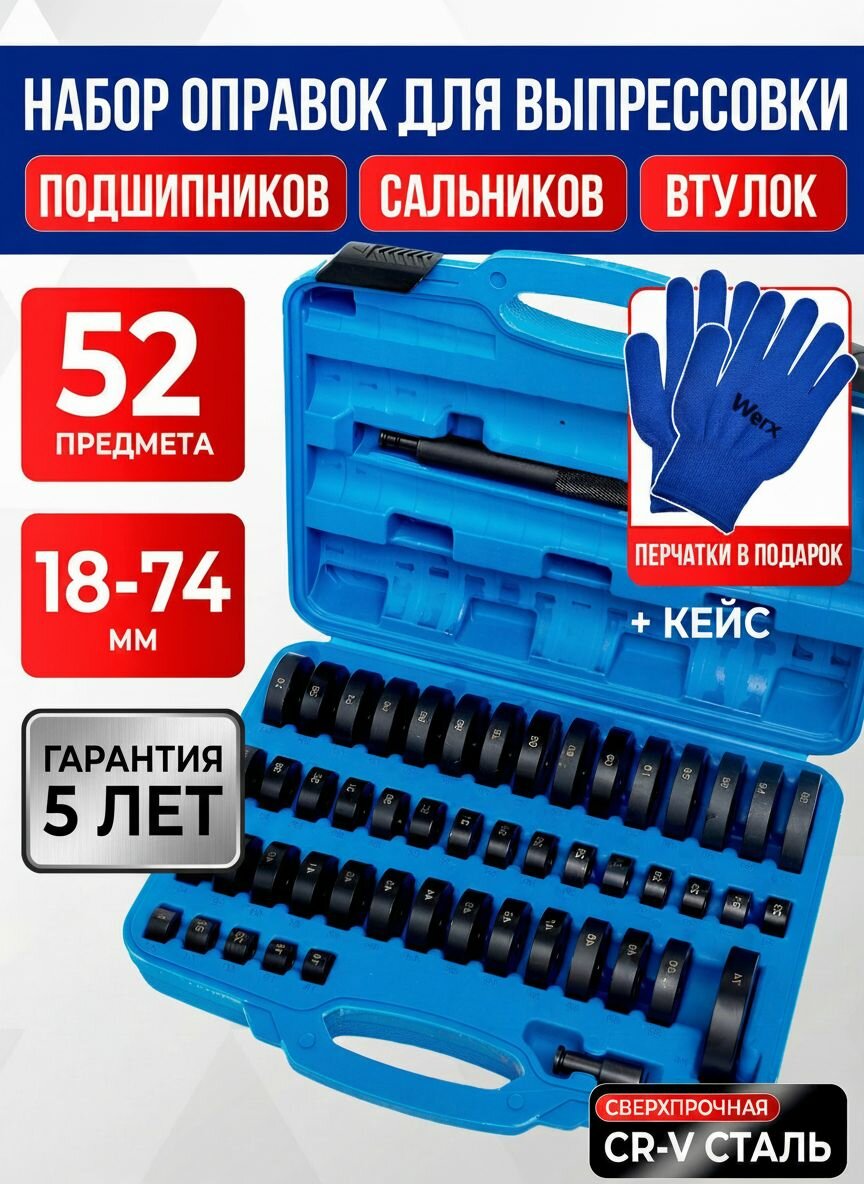 Специнструмент для авто