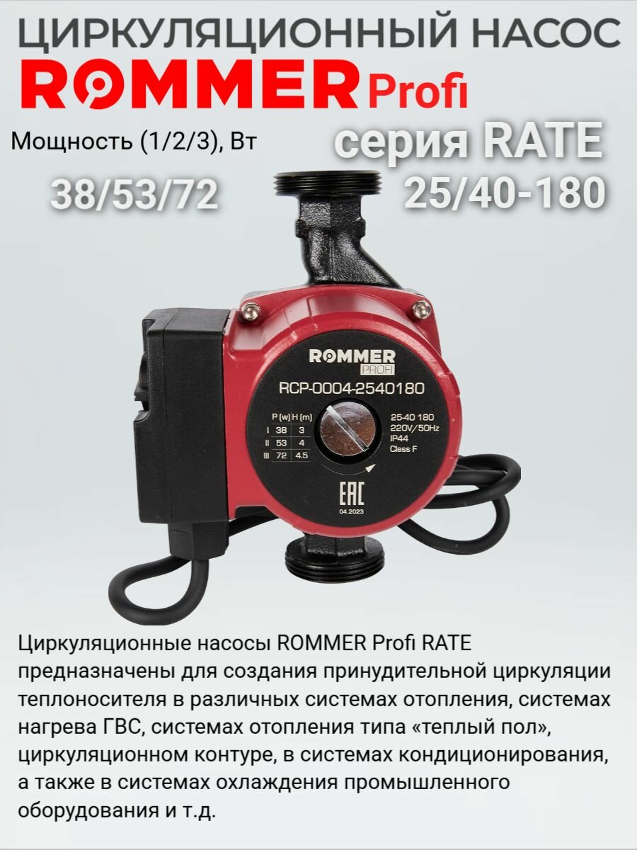 Циркуляционный насос ROMMER Profi 25/40-180