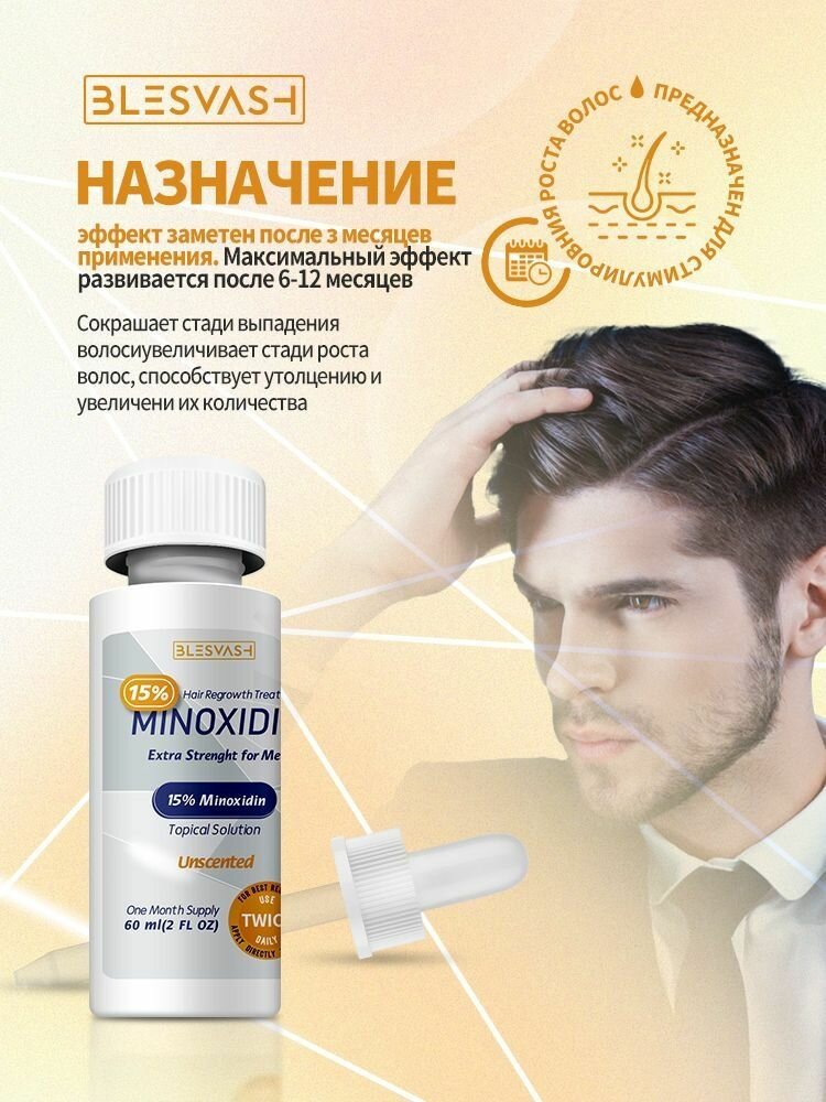Лосьон для роста волос и бороды 15% + мезороллер + сыворотка против выпадения от облысения) + бустер-активатор 60 мл, 1 флакон