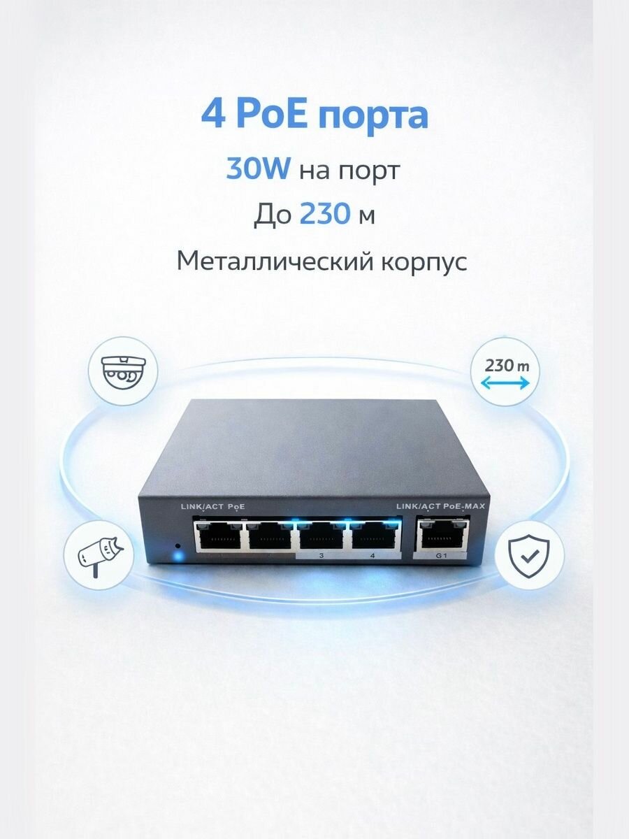 Управляемый коммутатор PoE СС-СК RS-SW-04, 4 порта