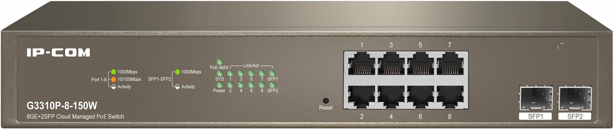 Коммутатор 8GE/2SFP POE MANAGED G3310P-8-150W IP-COM