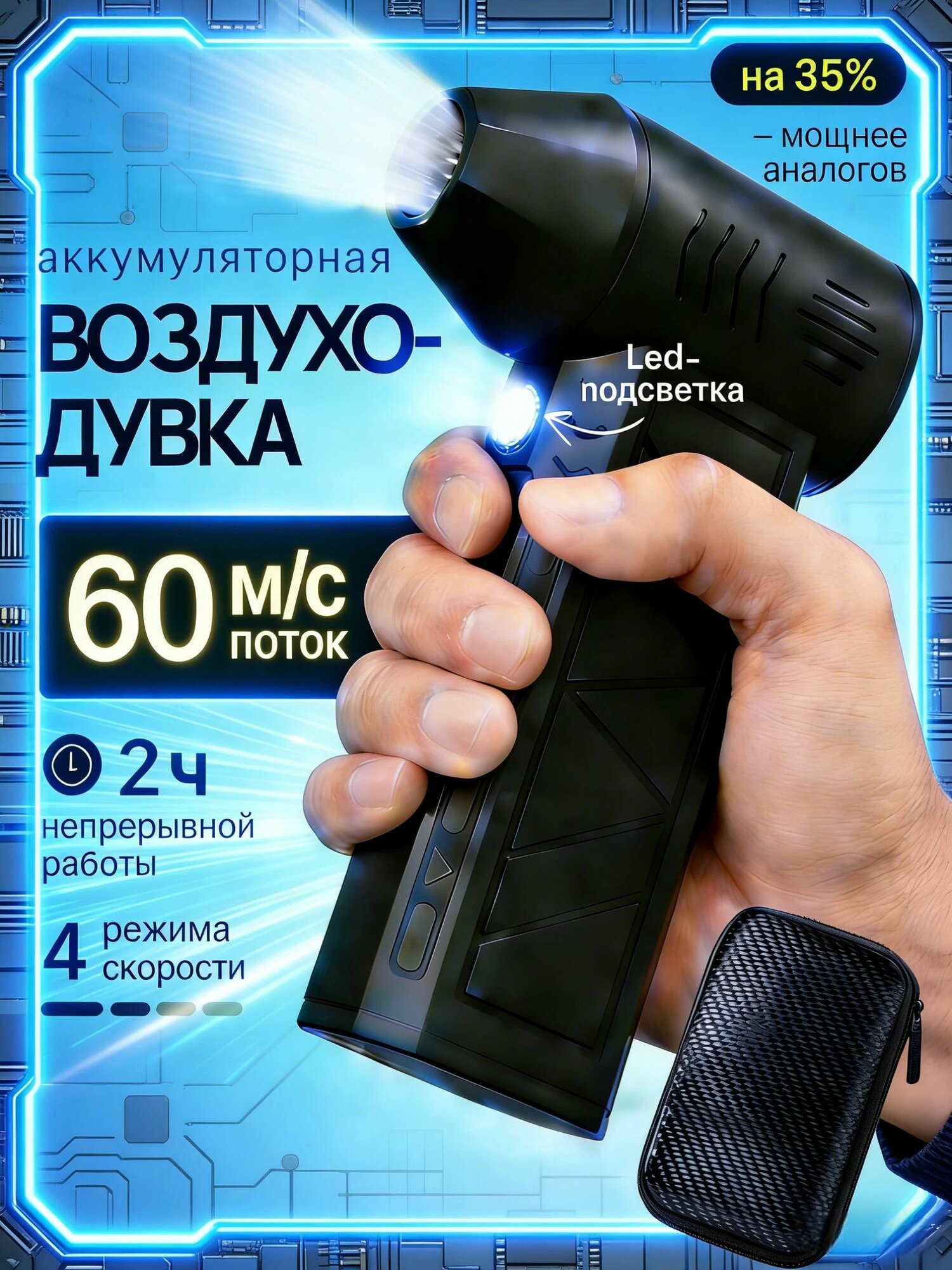 Воздуходувка пылесос турбо портативная аккумуляторная, Ветродуйка с функцией пылесоса / Воздуходувка для компьютера, Турбовентилятор