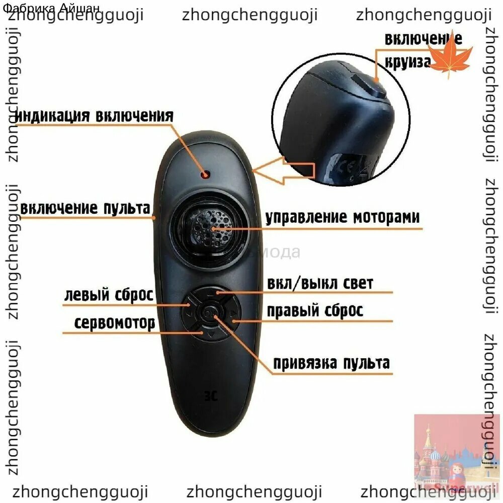 Прикормочный кораблик