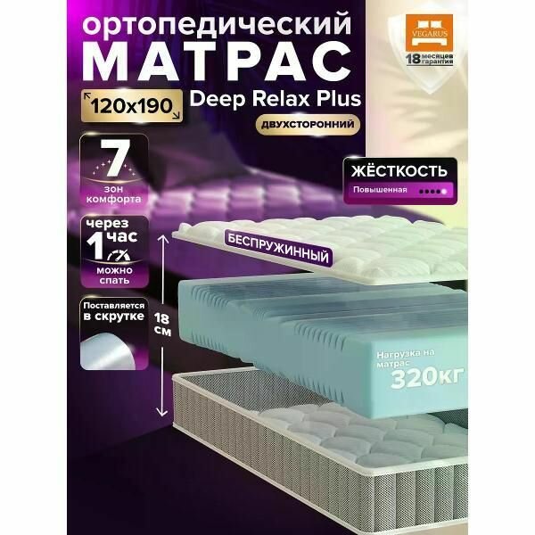 Матрас VEGARUS Deep Relax Plus 120x190