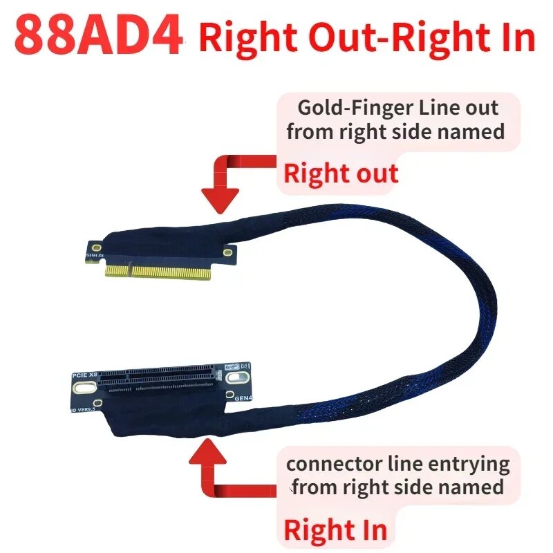 Кабель PCIe 4.0 X8-X8/X16 0.5m Right Out-Right In